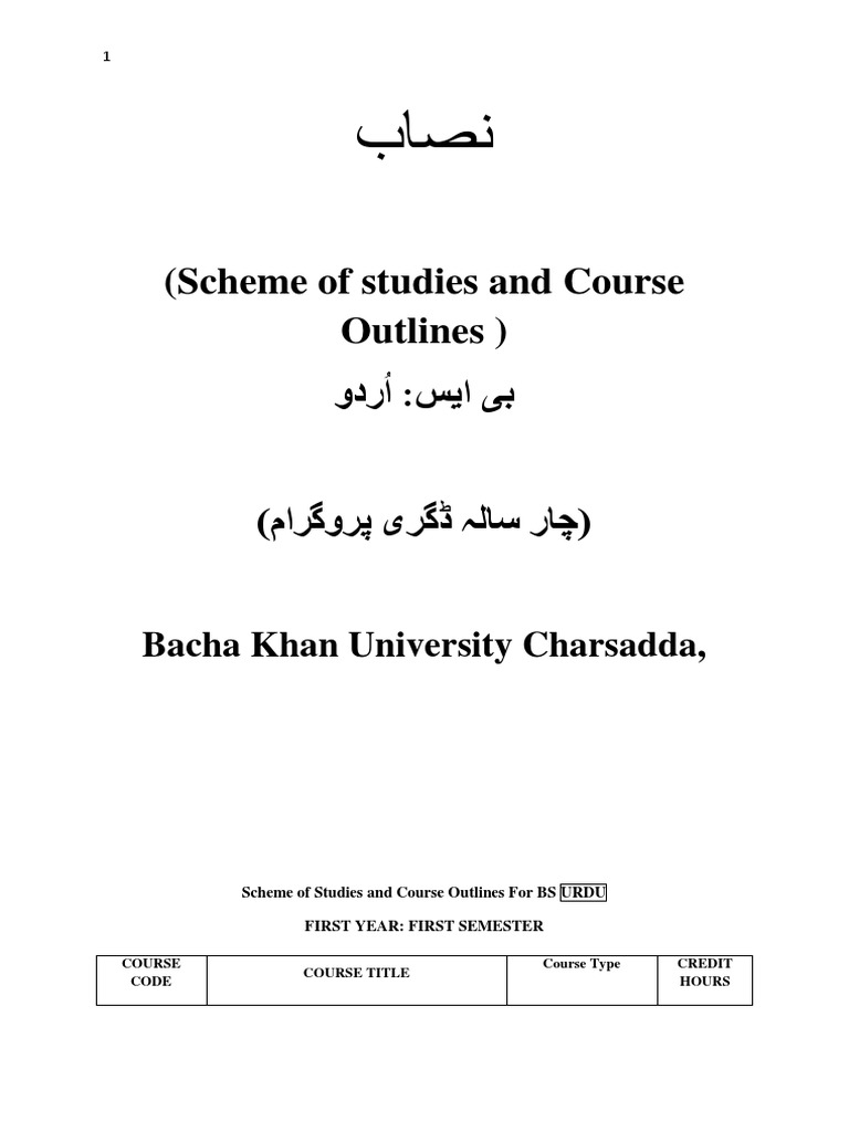 BS Urdu First Semester Course Outline | PDF | Chemistry | English Grammar
