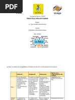 1.4 Actividad 1.2 Cuadro Comparativo Entre Ética J Cultura de Legalidad y Estado de Derecho ...