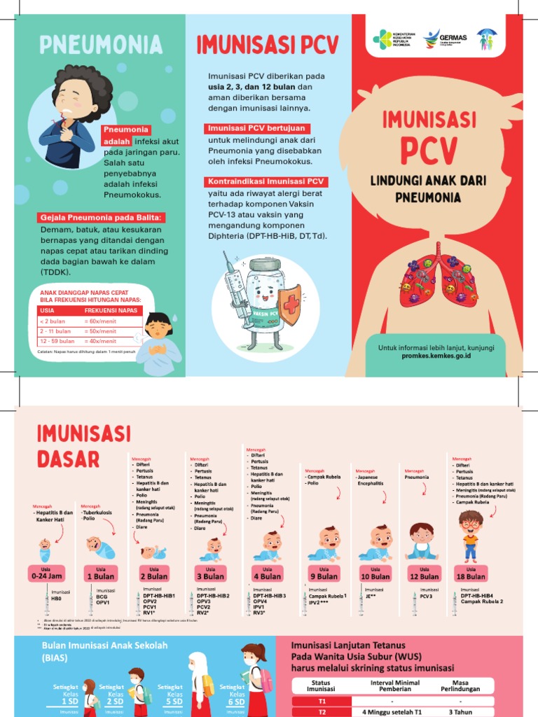 Leaflet Imunisasi PCV untuk Balita | PDF