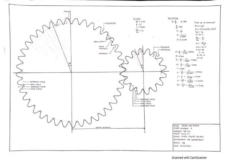 Gears and Pinion | PDF