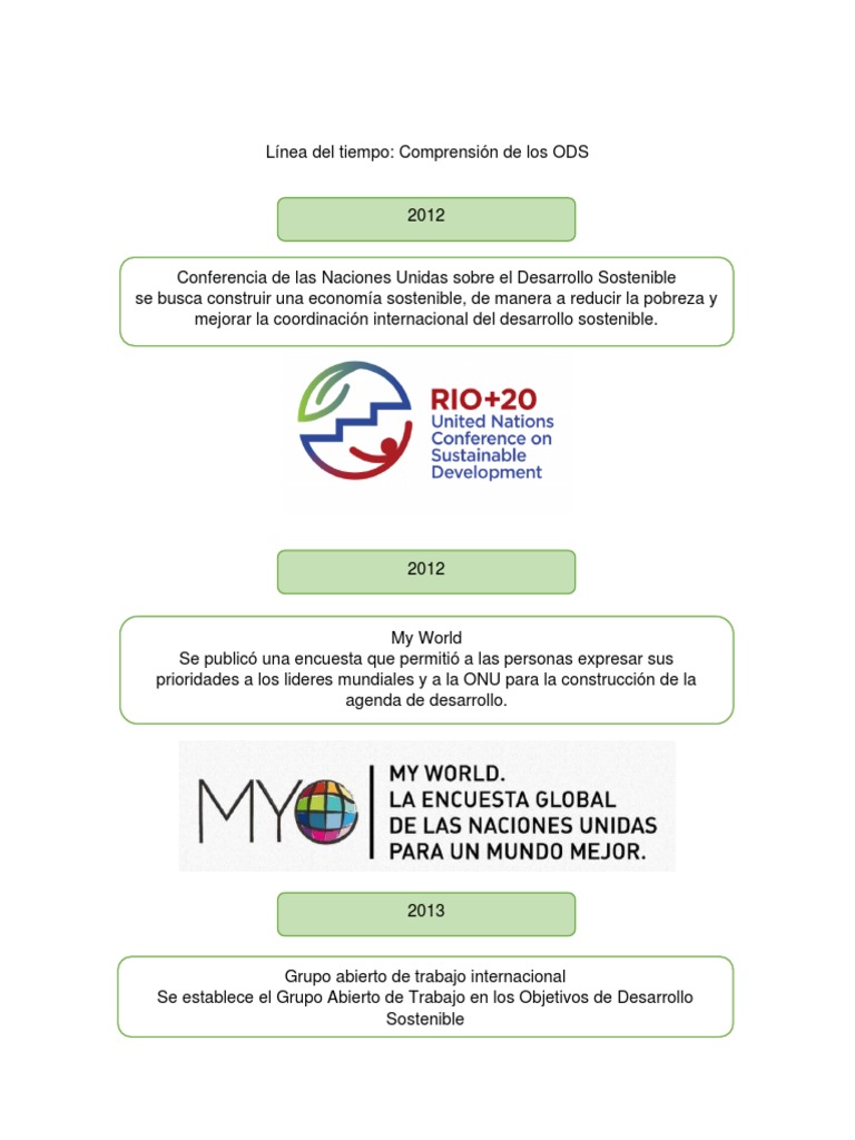 Línea del tiempo_comprensión de los ODS | PDF