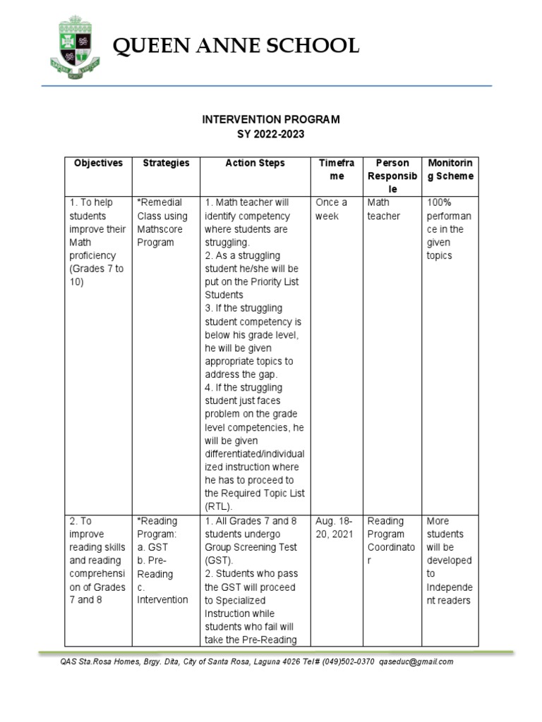 QAS Intervention Program For Students With Learning Difficulties Converted Converted 1 | PDF ...