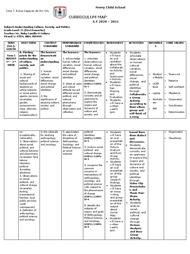 Ucsp CM Grade 11 PDF | PDF | Sociology | Political Science