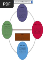 McGill Big 3 Core Exercises | PDF | Musculoskeletal System