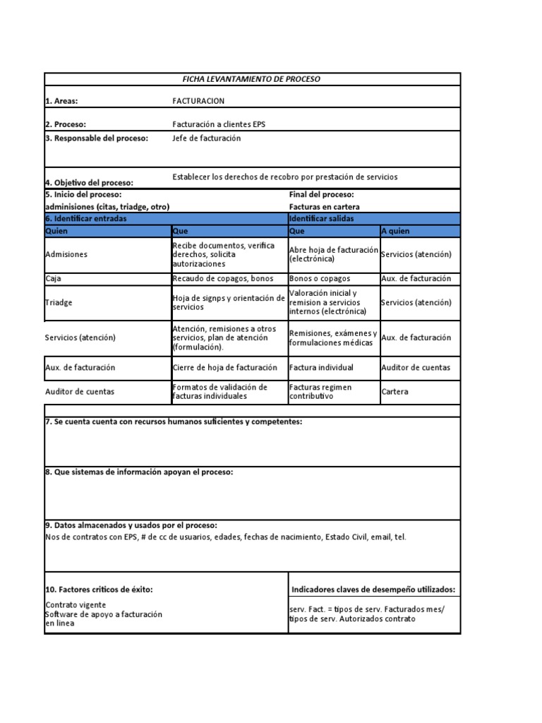 Ficha de Levantamiento de Procesos F1 Ejemplo Flujograma | PDF