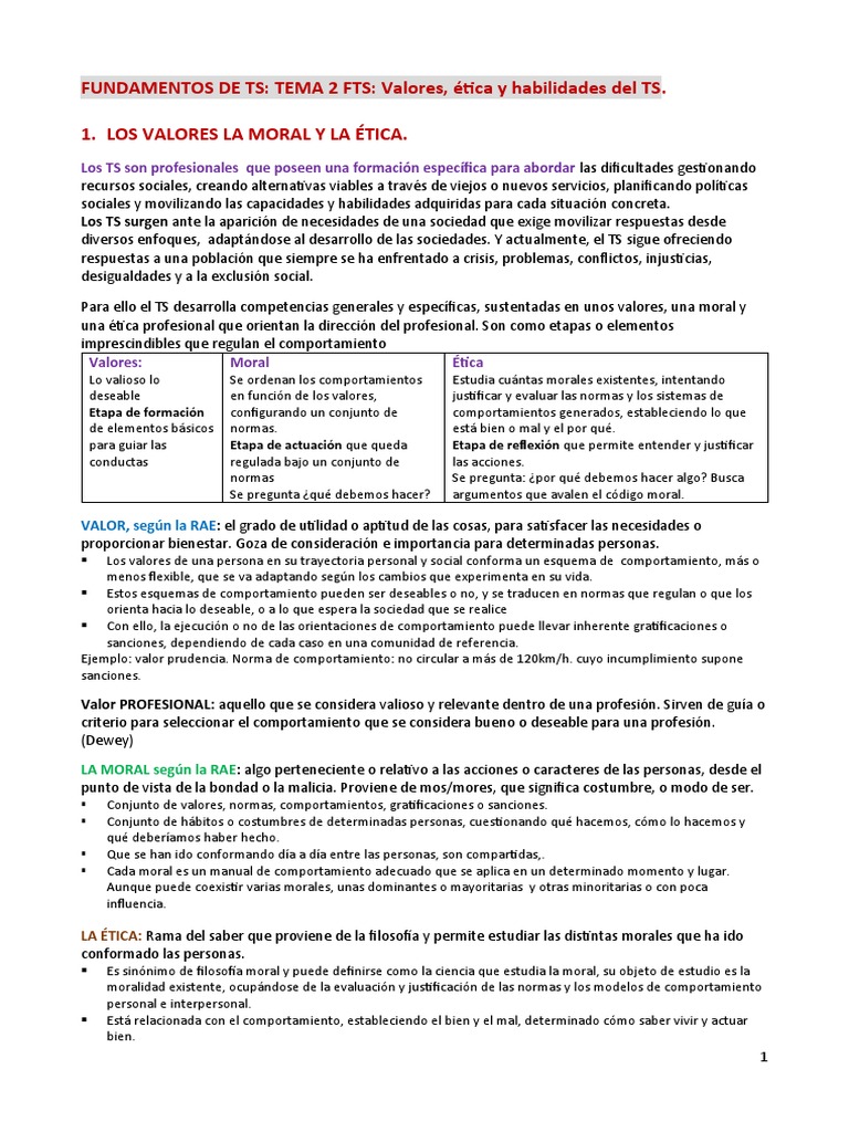 Tema 2 Fts Valores Éticas y Habilidades | PDF | Moralidad | Ética profesional
