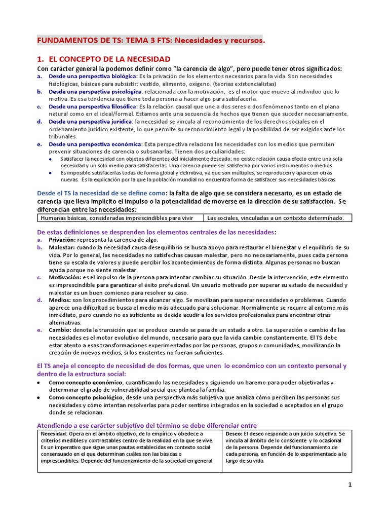 Tema 3 FTS Necesidades y Recursos | PDF | Trabajo Social | Sociedad
