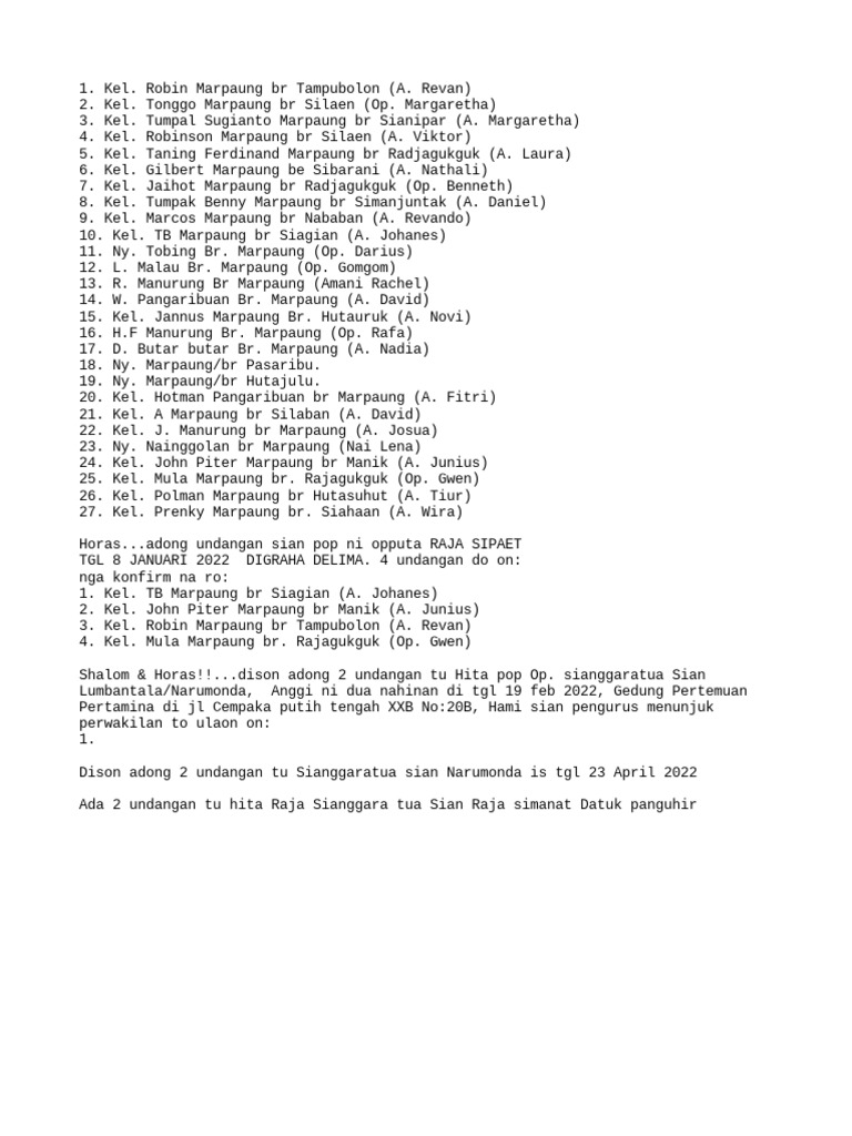 List Keluarga | PDF