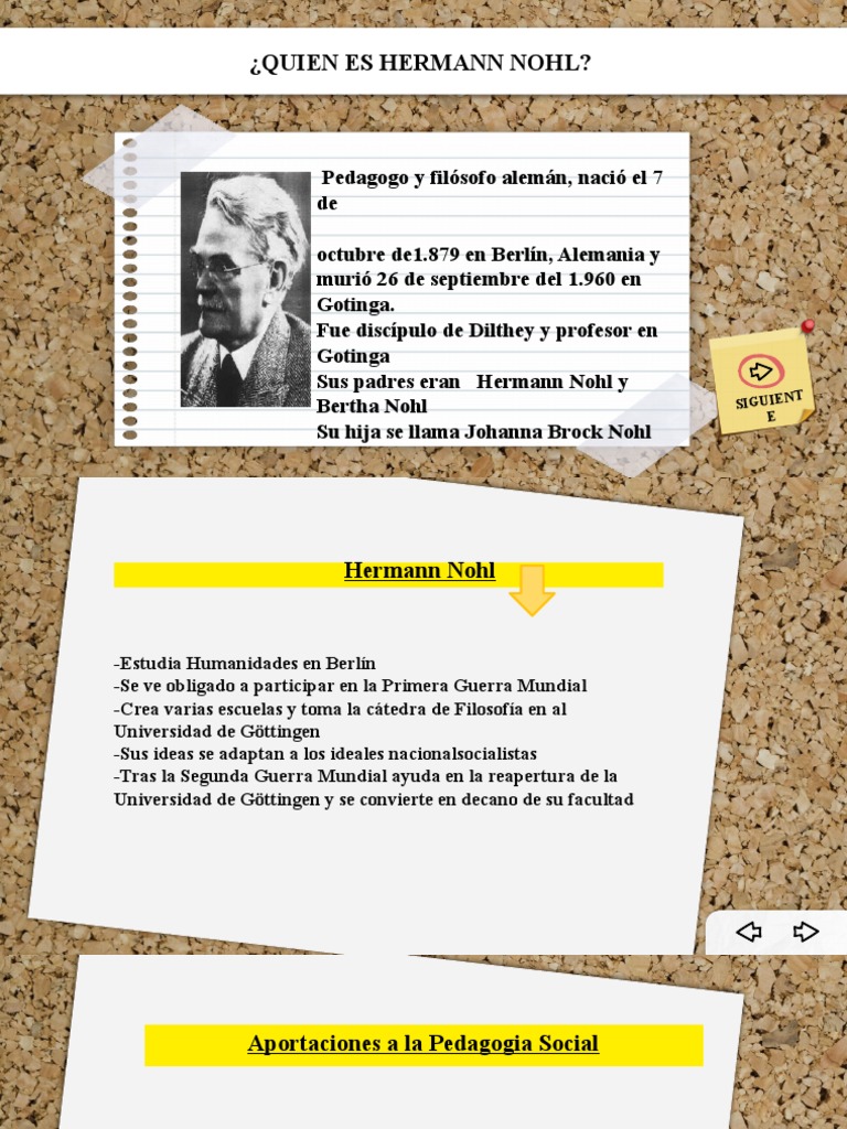 Pedagogia Social Hermann Nohl-2 | PDF