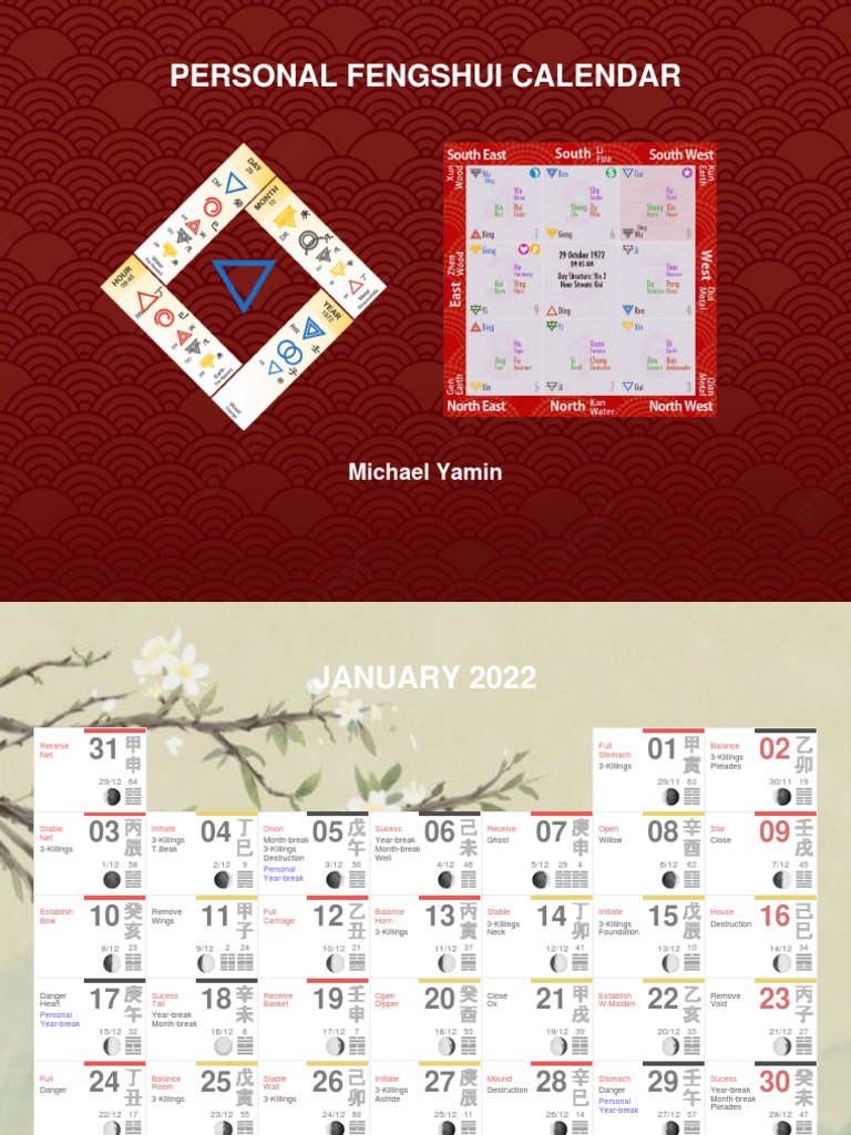 Personal Fengshui Calendar - Michael Yamin | PDF