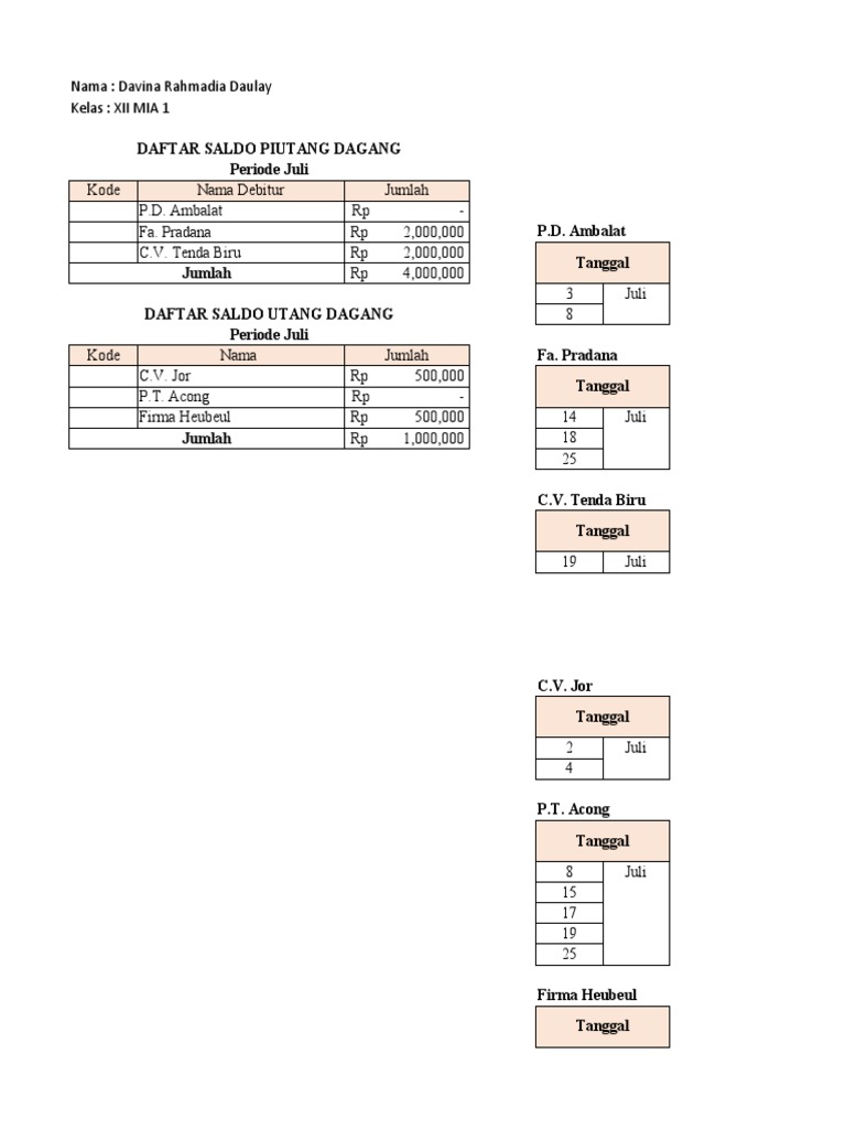 Laporan Saldo Piutang dan Utang Juli | PDF