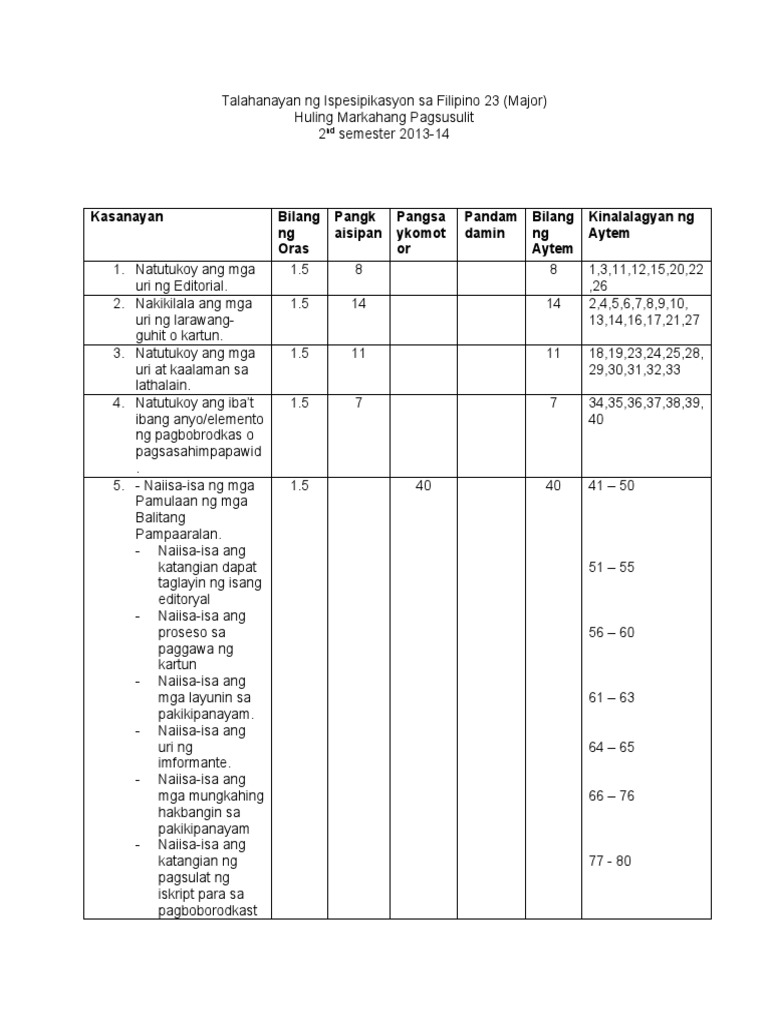 Talahanayan ng Ispesipikasyon sa Filipino 23 | PDF