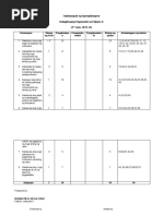 FINAL-EXAM-2nd-SEMESTER-TOS-PAGBASA AT PAGSUSURI-2020 | PDF