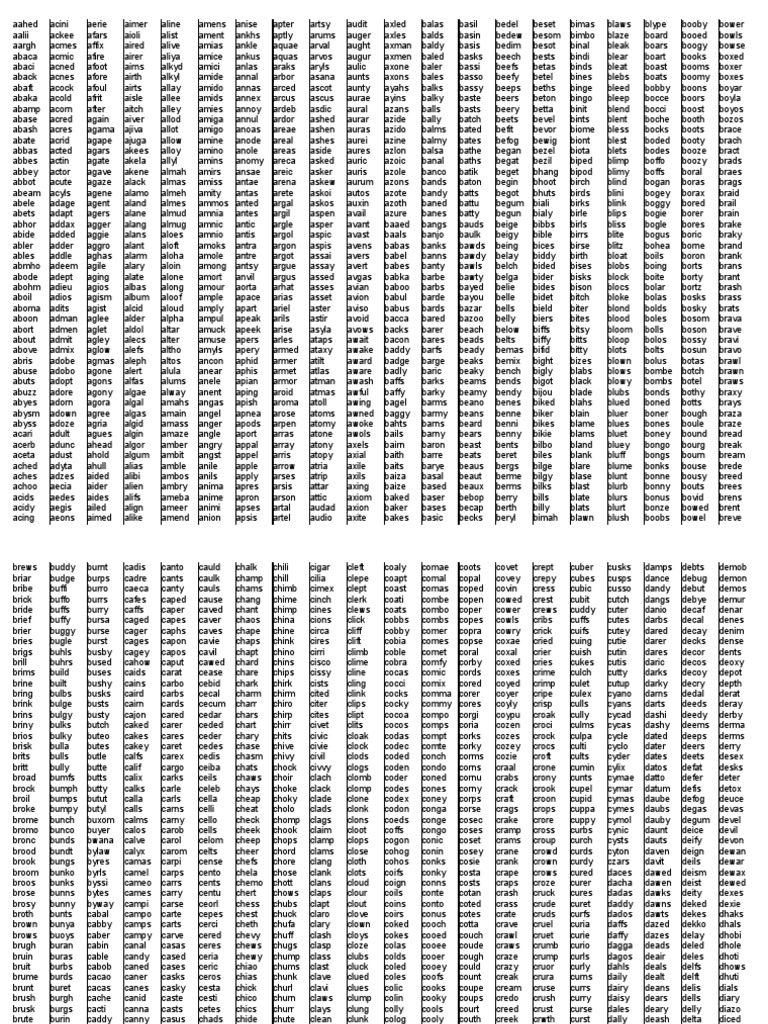 Words by Length Morewords | PDF