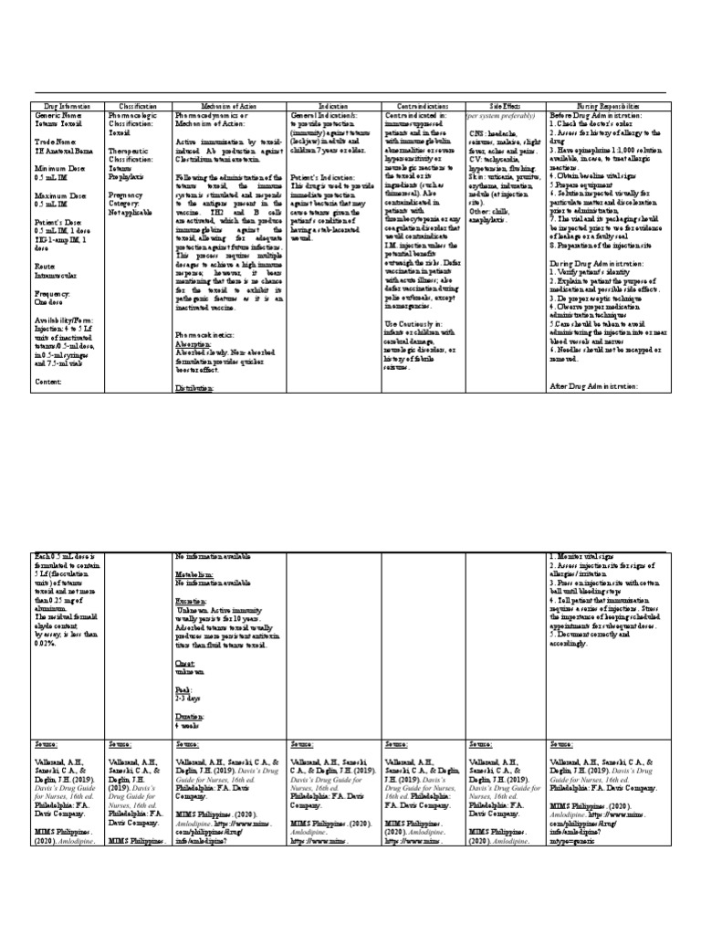 Tetanus Toxoid Pdf Injection Medicine Chemistry