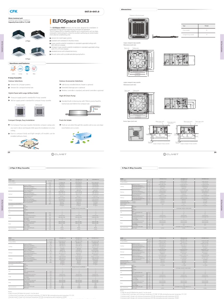 Clivet Fcu DC Motor | PDF | Mechanical Engineering | Manufactured Goods