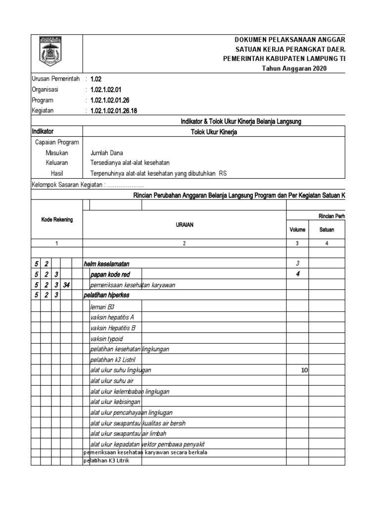 Form Usulan k3 | PDF