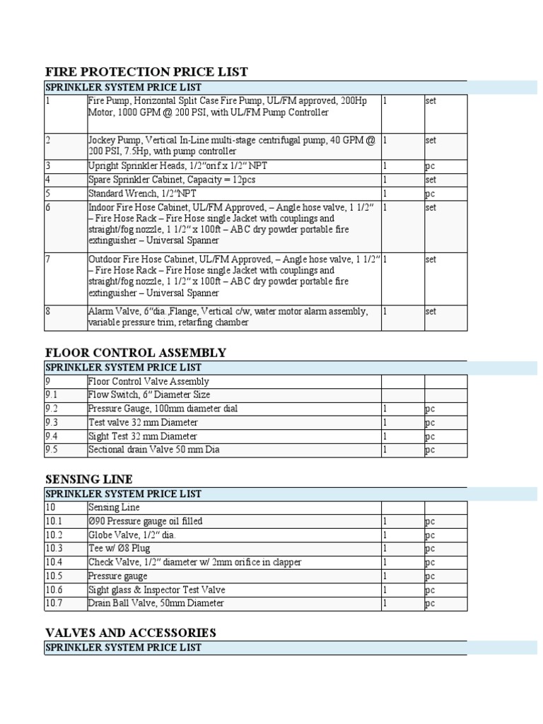 MEPF Material Prices | PDF | Pipe (Fluid Conveyance) | Toilet