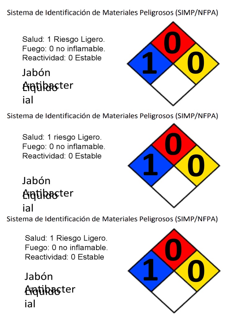 Rotulo Jabon Liquido | PDF