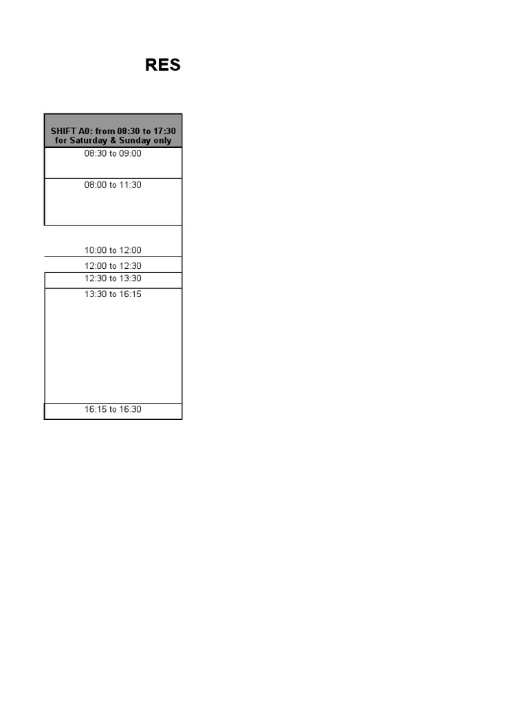 Reservation Check List | PDF | Internet | Telecommunications