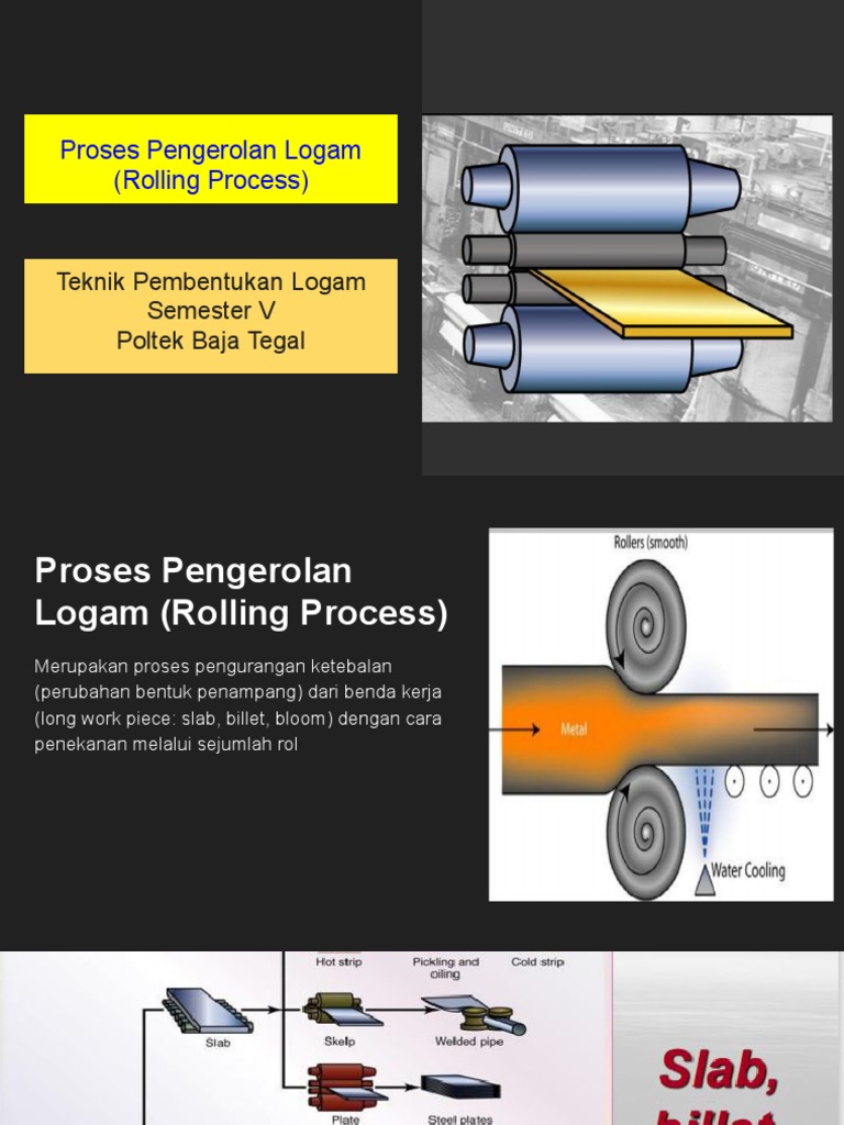 30kt22 Rolling | PDF