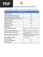 Formato RIPS: Datos de Pacientes | PDF | Informática | Business