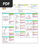Inch Dia Calculation | PDF