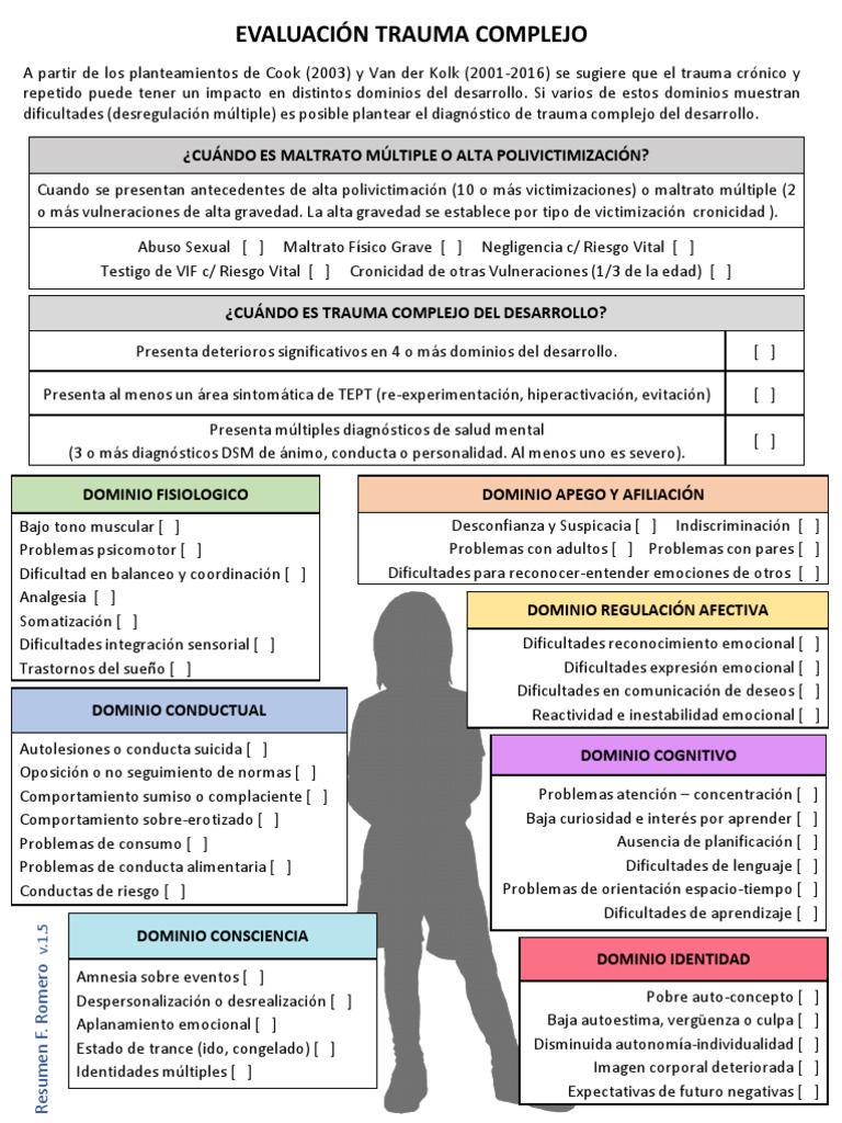 Evaluación de Trauma Complejo | PDF | Las emociones | Abuso infantil
