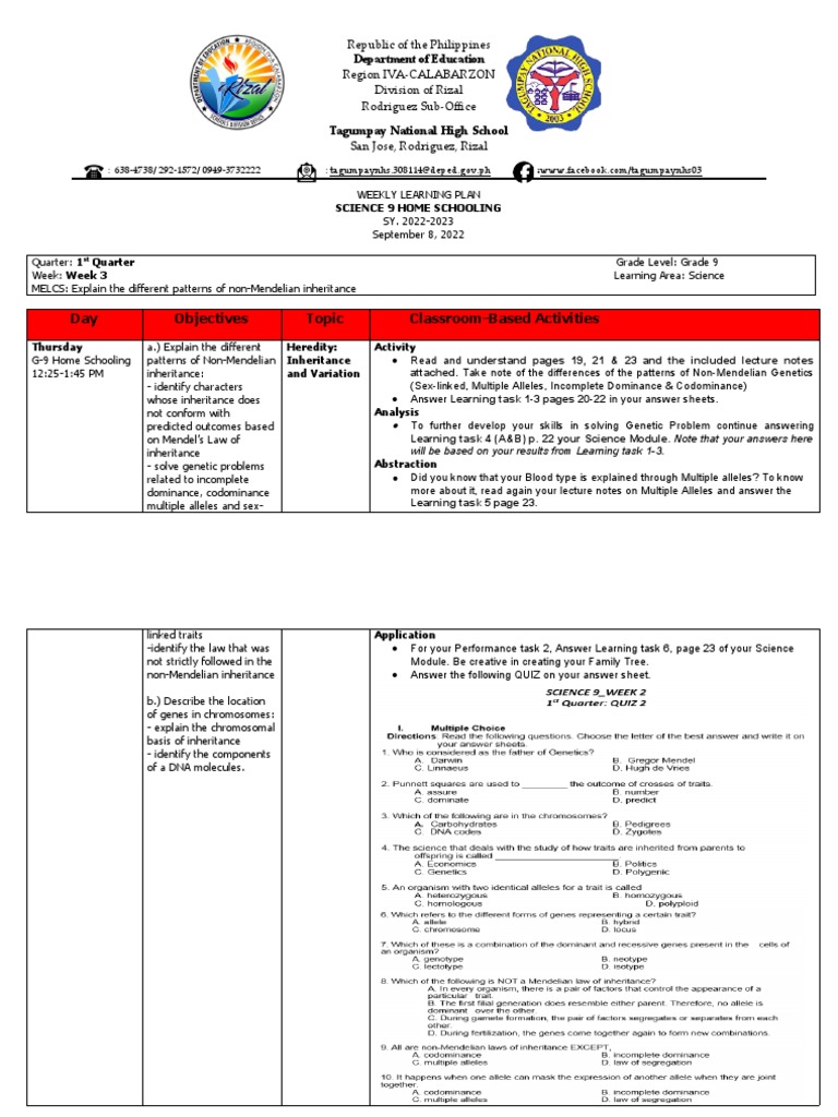 WHLP-Homeschool-Q1-Week4 | PDF | Dominance (Genetics) | Allele