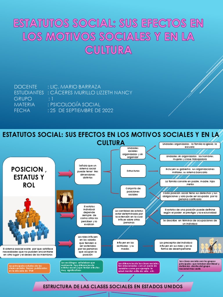 Estatus Social | PDF | Estatus social