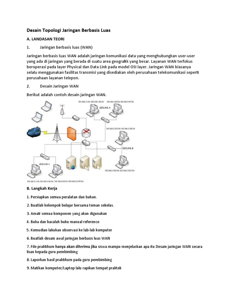 Topologi Jaringan Berbasis Luas | PDF