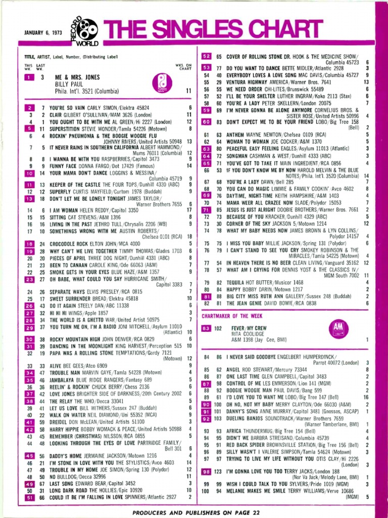 Record World US Record Charts 1973 - 1974 (Singles and LP's - Not ...
