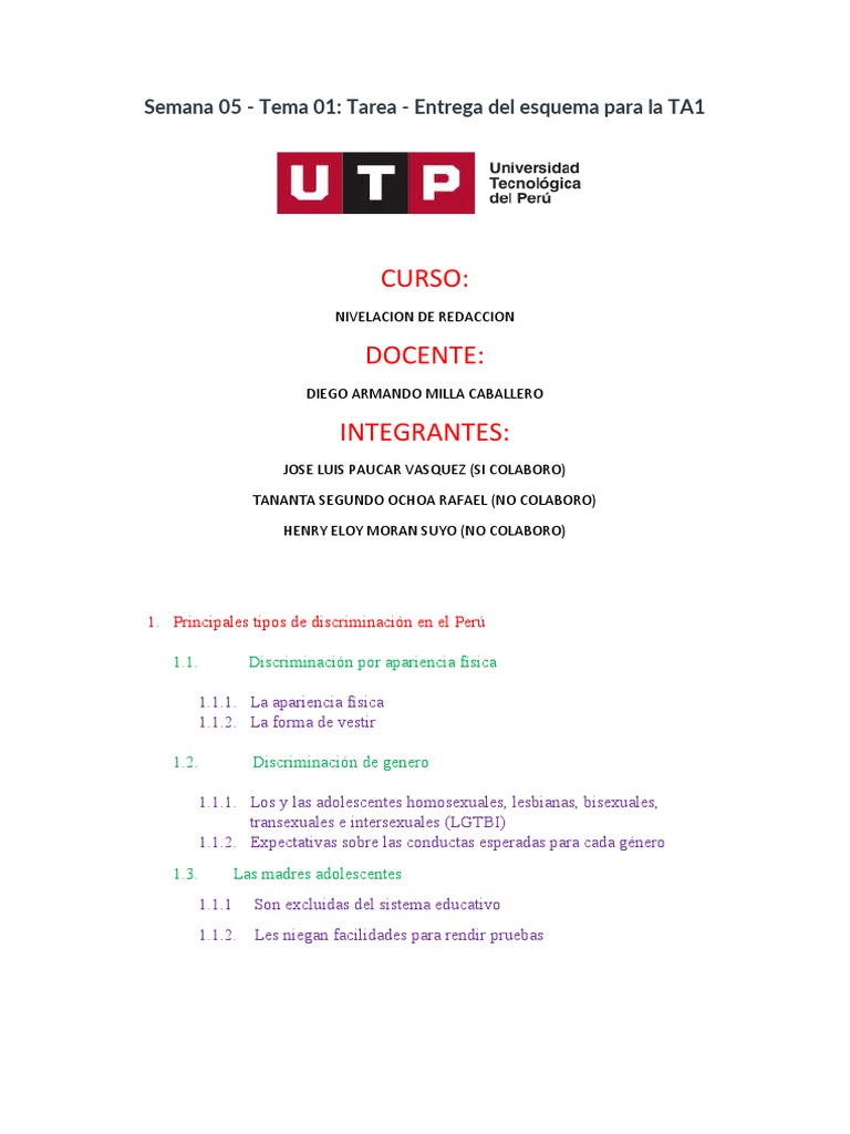 Esquema para La TA1 | PDF