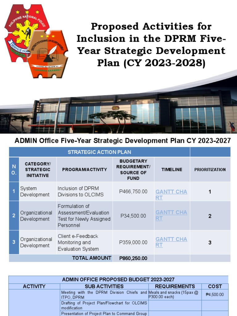ADMIN Proposed Activities To Compose The DPRM Five-Year Strategic Development Plan | PDF ...