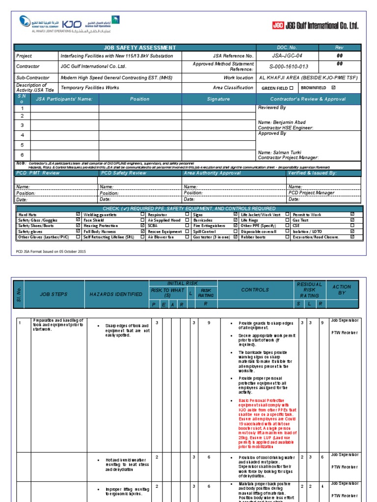 JSA Sample 0 | PDF | Crane (Machine) | Personal Protective Equipment