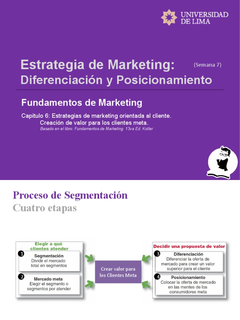 FMKT Semana 7 - Diferenciación y Posicionamiento (Capitulo 6) | PDF | Marketing | Marca