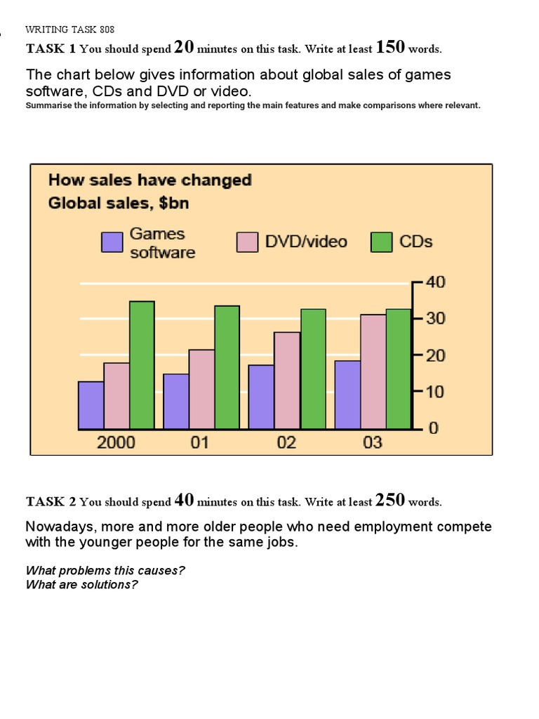 Writing Task 808 | PDF