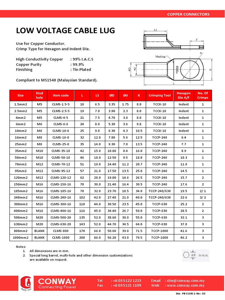 2.a. Technical Specs - Bare Lug | PDF