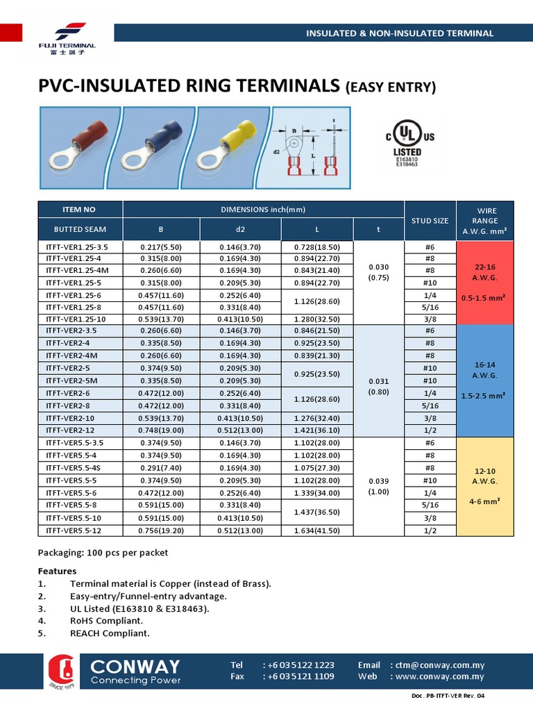 2.a. Technical Specs - Insulated Lug | PDF | Electronics | Electrical ...