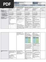Lesson Plan-Functions and Relations | PDF | Function (Mathematics ...