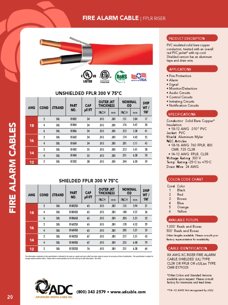 ADC Fire Alarm FPLR | PDF | Electrical Equipment | Electrical Engineering