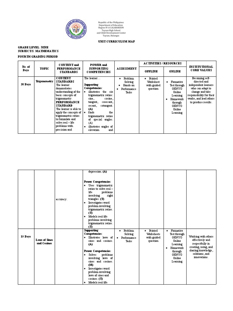 G9 Fourth Grading CM Peac | PDF | Trigonometric Functions | Trigonometry
