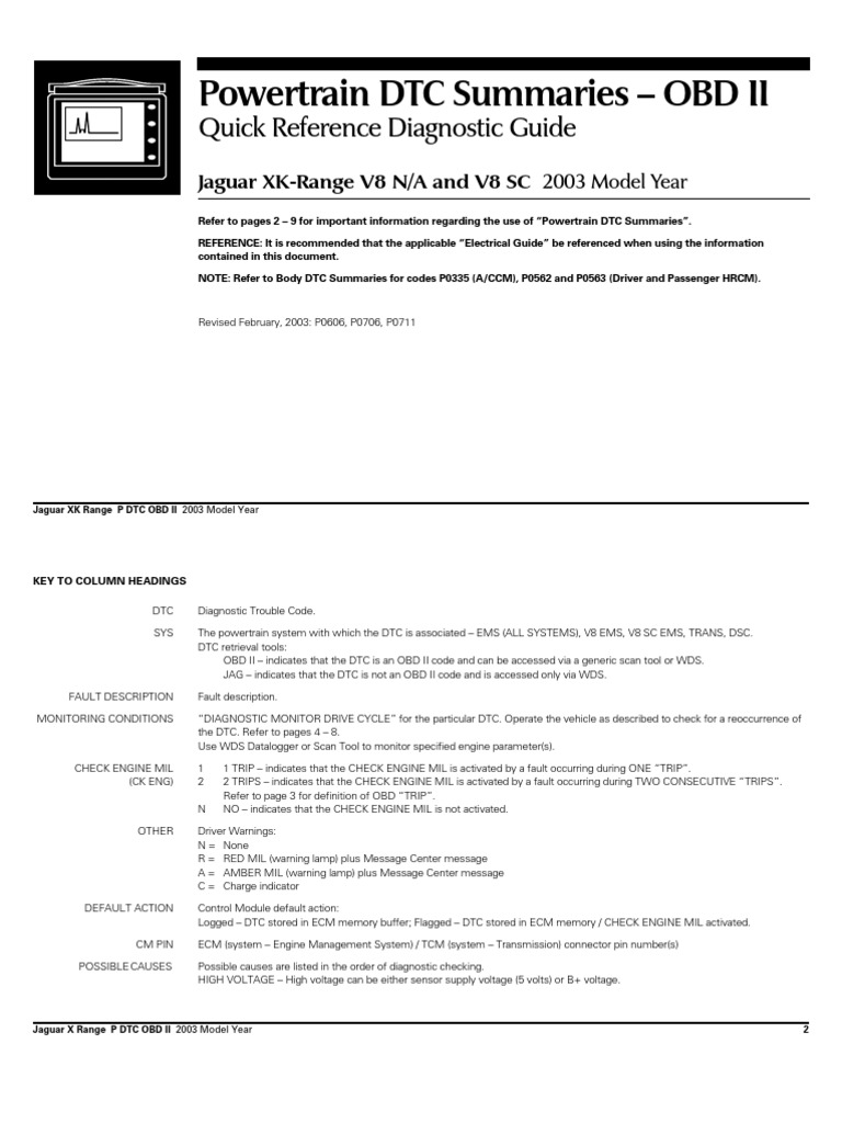 Powertrain DTC Summary | PDF | Throttle | Ignition System