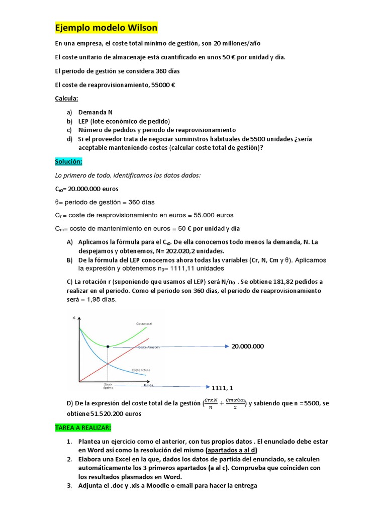 Ejemplo Modelo Wilson | PDF