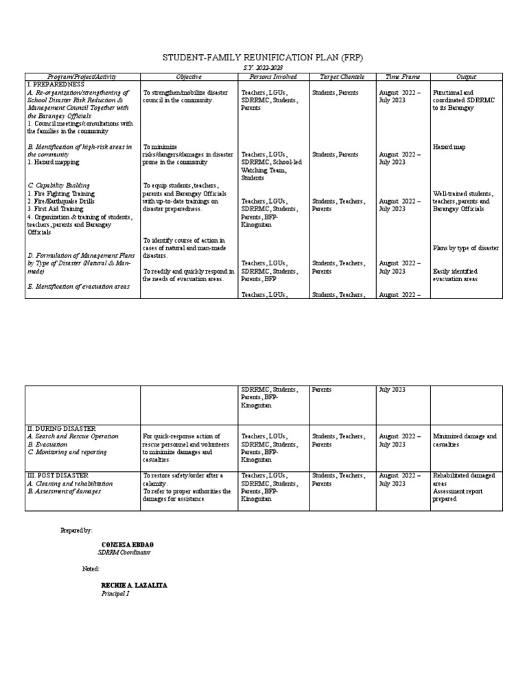 Student-Family Reunification Plan | PDF | Emergency Management | Risk