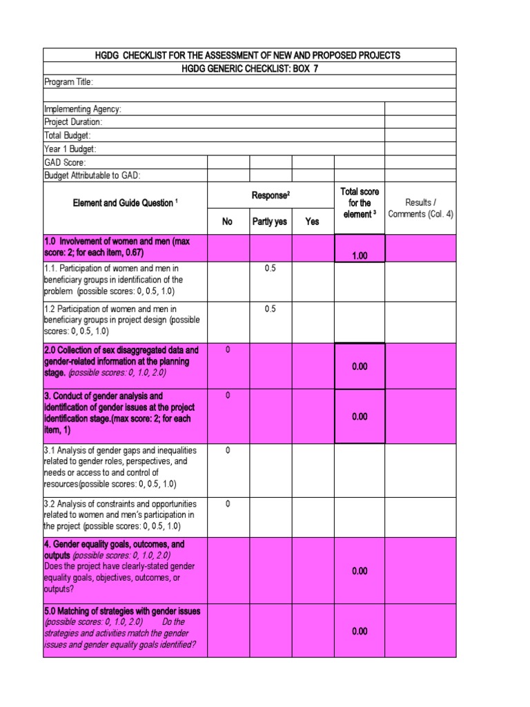 HGDG Checklist Template - For Cte Box 16 | PDF | Gender | Gender Studies