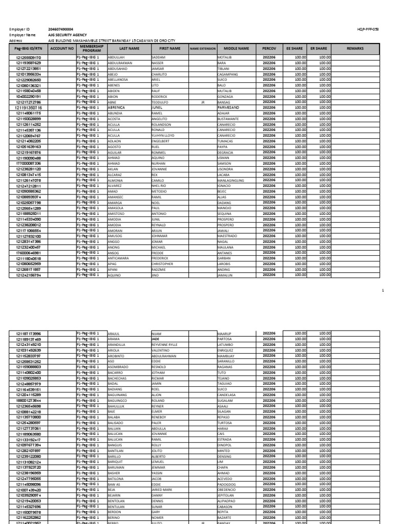 AJG Security Agency Employee List | PDF