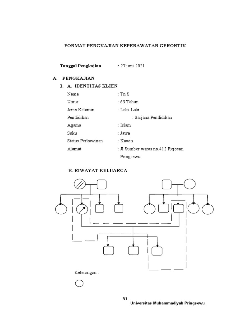 Contoh Asuhan Keperawatan Gerontik - 2021 | PDF