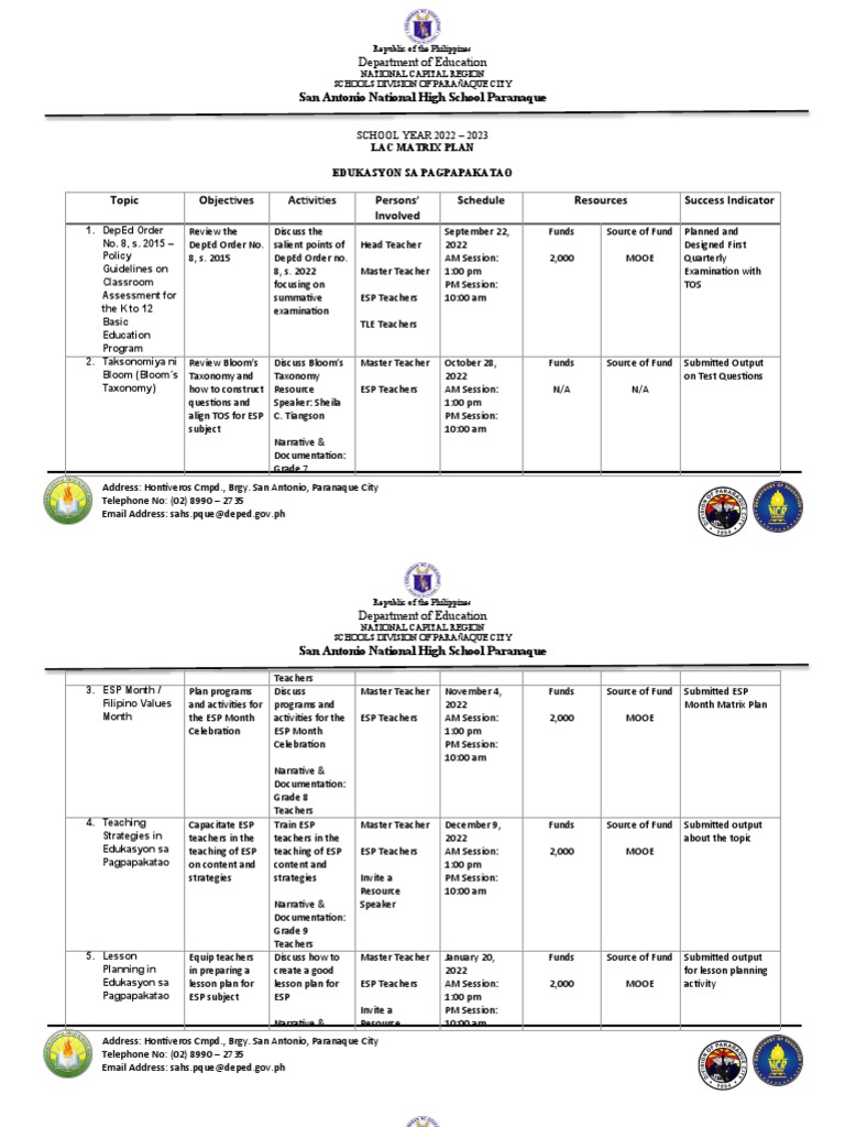 Lac Matrix ESP | PDF