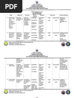 Slac Proposal | PDF | Teachers | Learning